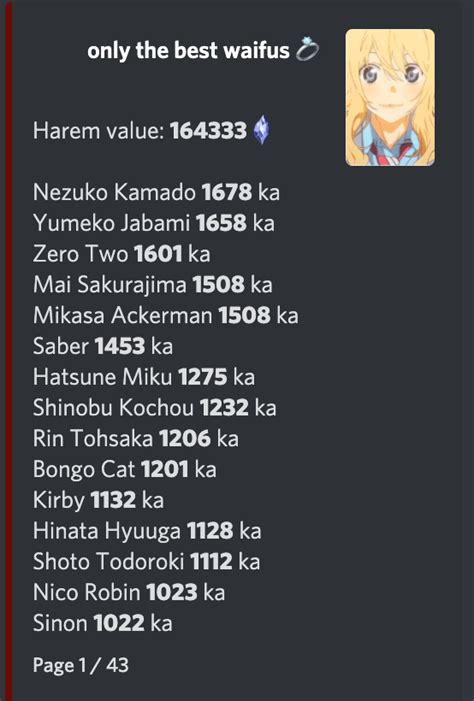 168 Best Rmudae Images On Pholder My K Loots