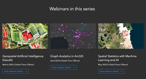 Dr Eng Nadine Sherif On Linkedin Esri