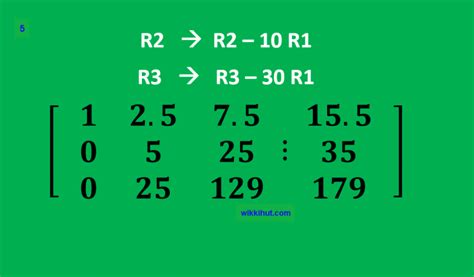 Fit A Second Order Polynomial To The Given Data Curve Fitting