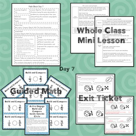 Fractions Equivalency And Comparisons 3rd Grade Math Lesson Plans Teks