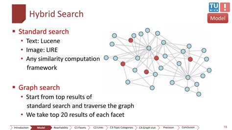 A Graph Based Model For Multimodal Information Retrieval Partially