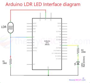 LDR Light Sensor Arduino Interfacing
