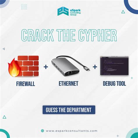 Espark Consulting Group On Linkedin Cypherchallenge Itsecurity Networkingsuccess Debugging