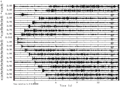 Shot 5 Vertical Recordings On The Short Period Linear Array From North