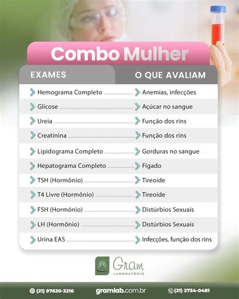 Combo de Exames Gram Laboratório