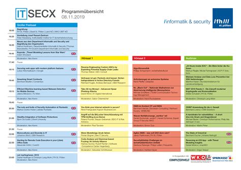 it secx 2019 sba research