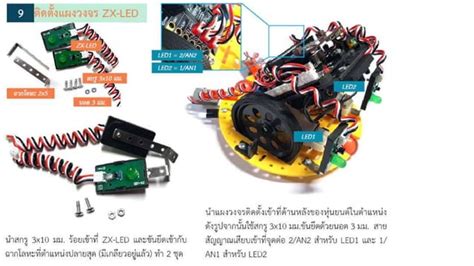 IBIT CIRCLE Programming Robot With Microbit PPT