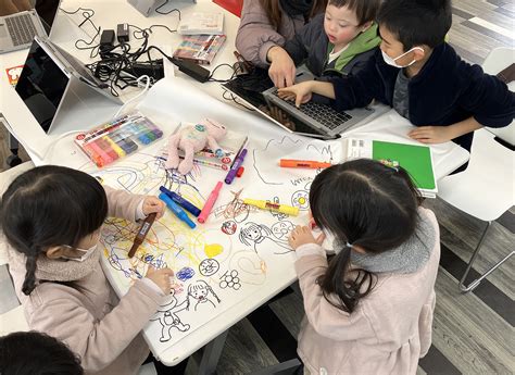 Codomoとは 特定非営利活動法人 Codemo