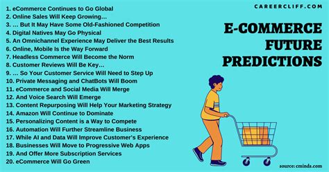 13 Credible Ways To Make Global E Commerce Easier For All Careercliff