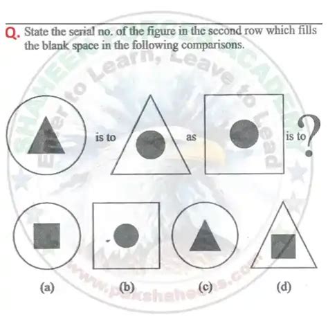 Afns Non Verbal Test Preparation 6 Best Repeated Mcqs