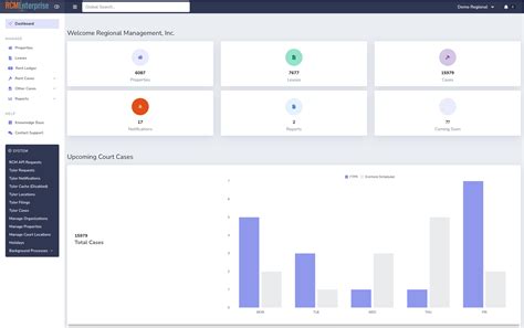 Getachew Mulat Senior Full Stack Developer Laravel Vuejs Aws Mysql
