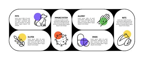 알레르기 및 기본 알레르겐 관련 프로세스 인포그래픽 템플릿 프로세스 타임라인 차트 선형 아이콘이 있는 워크플로 레이아웃