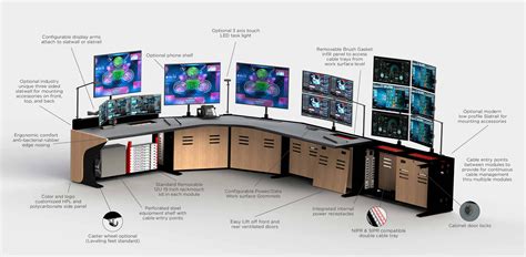 Blade Line Of Console Furniture For Control Rooms By Inracks