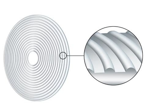 Zeiss Myopia Management Lenses