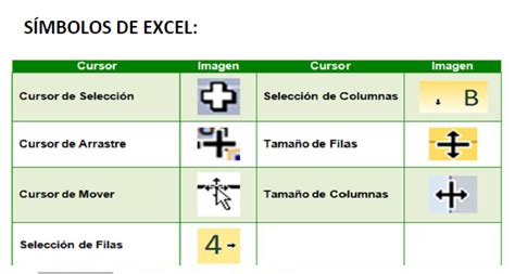 Excelsiempreayuda Estimados Socios