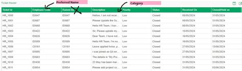 Feature Hr Team Service Tickets Upgradation Satra S Connect