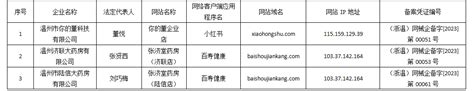 温州市鹿城区医疗器械网络销售备案信息公示