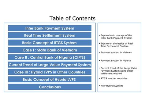 E Payment System Introduction Of Large Value Payment System Ppt Stocks And Bonds Personal