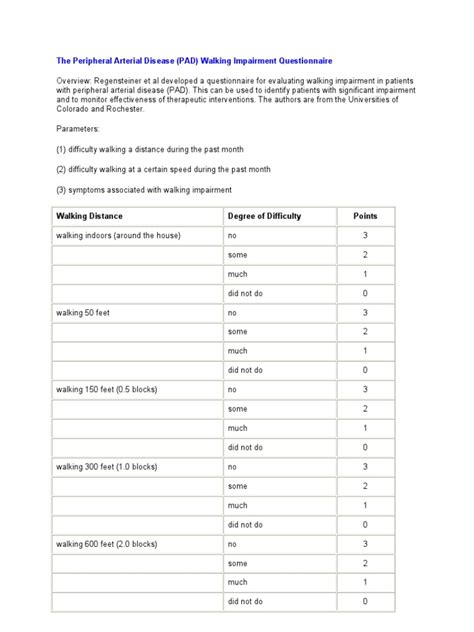 Peripheral Arterial Disease Pad Walking Impairment Questionnaire