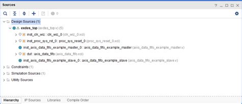 axi4 stream data fifo（2 0） sp12138 博客园