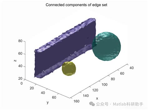 【光学】材料参数分段恒定的定量光声层析成像附matlab代码 csdn博客