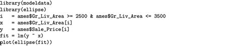 Chapter 2 Inference In Simple Linear Regression Statistical Modeling