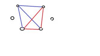 how to plot a graph with some disconnected vertices mathematica