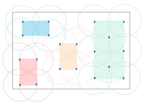 Geobeacon Localization