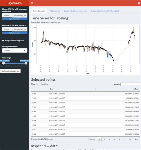 How Do I Annotate After Loading The Data · Issue 19 · Microsofttaganomaly · Github