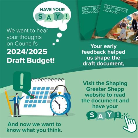 Greater Shepparton 20242025 Draft Budget Open For Community Feedback