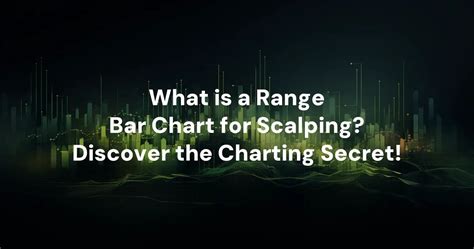 What Is A Range Bar Chart For Scalping Discover The Charting Secret