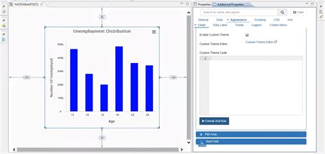 Creating Histogram In Sap Lumira Designer Using Vbx Vbx For Sap Lumira