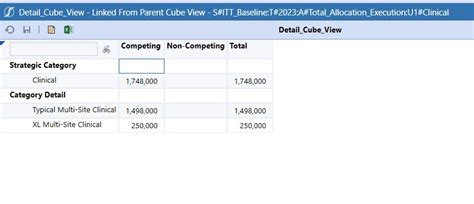 Linked Cube Views In Onestream And Drilling Down To Source Data Blogs Perficient