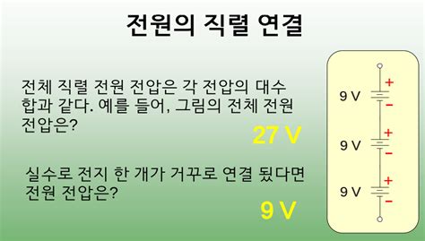 Ch04 Series Circuits