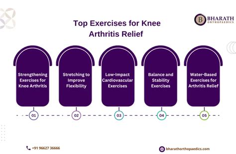 7 Essential Knee Arthritis Exercises To Avoid For Relief