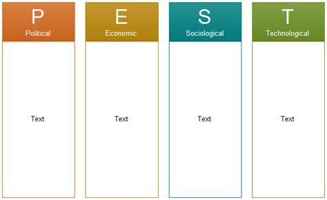 Pestel Analysis Template Word Sample Professional Template