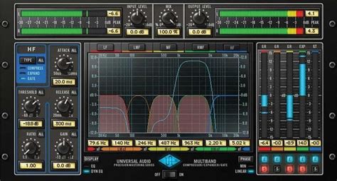 Multiband Compression When Why And How To Compress