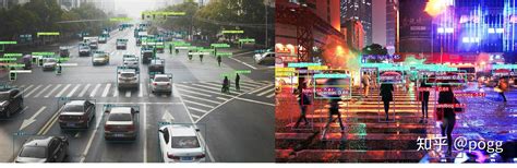 追求极致：repvgg重参化对yolo工业落地的实验和思考 知乎