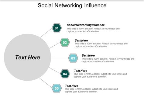 Social Networking Influence Ppt Powerpoint Presentation Gallery Example