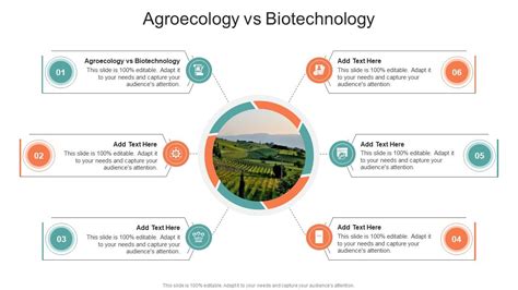 Agroecology Vs Biotechnology In Powerpoint And Google Slides Cpp PPT Slide