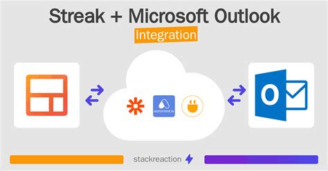 how to connect streak and microsoft outlook app integrations