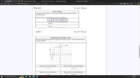 Solved Finding The Domain And Range Of A Graph Dotermine The