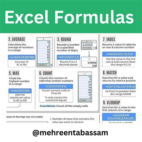 Mehreen Tabassam On Linkedin Excel Excelformulas Professionaldevelopment Spreadsheetskills