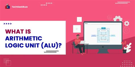 Arithmetic Logic Unit Alu How Computers Perform Calculations