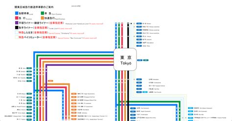 架空鉄道 20230318改定 関東広域急行鉄道 路線図 Rbmagmanandasdfのイラスト Pixiv