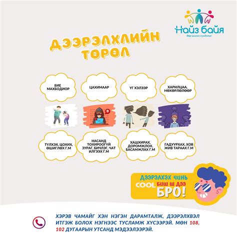 Нийслэлийн Ерөнхий Боловсролын 84 дүгээр сургууль