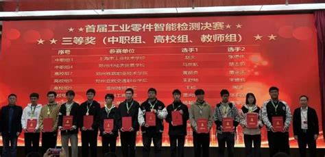 喜报频传！温州技师学院师生又双叒叕获奖了 更多精彩资讯 无人机新闻 机器人资讯 最新消息 3d打印资讯 智能制造新闻 企学研 企学研