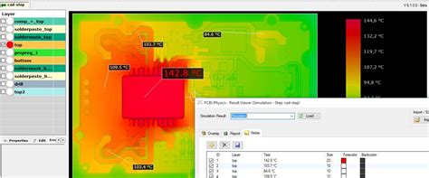 What Is Pcb Thermal Resistance Raypcb