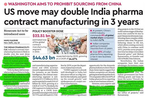 Indias Cdmo And Cro Sectors Grow Rapidly International Ingredients