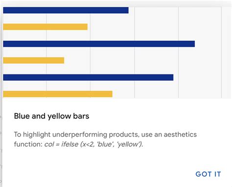 How To Use Ifelse To Set Color In Ggplot Tidyverse Posit